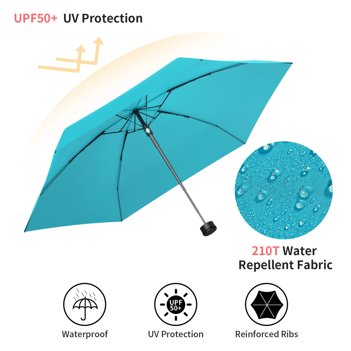 RUMBRELLA Mini Umbrella Small UV Umbrella Fast Dry and 39in Ultra Ligh