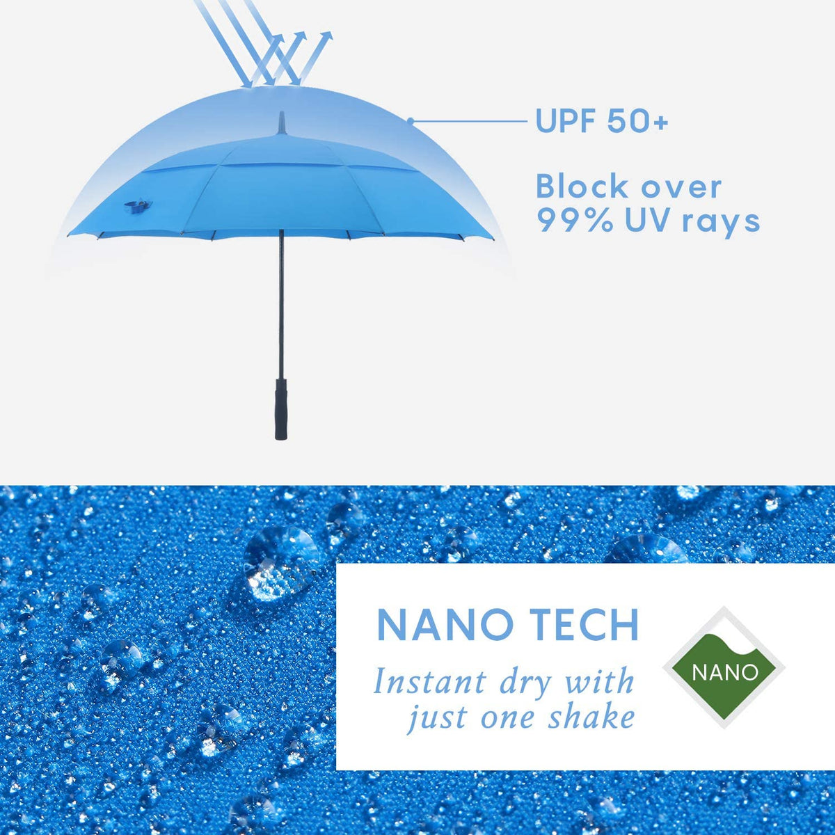 RUMBRELLA Golf Umbrella Windproof Double Canopy UV UPF 50+ Auto Open 55IN